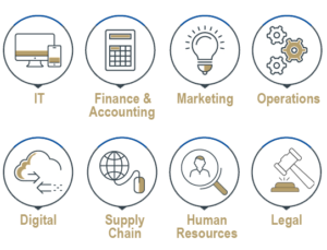 Become A Partner – Flow Control Group